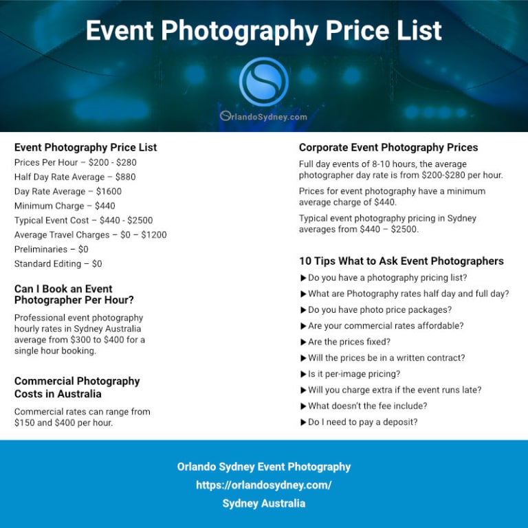 Event Photography Pricing and Rates Updated for 2024