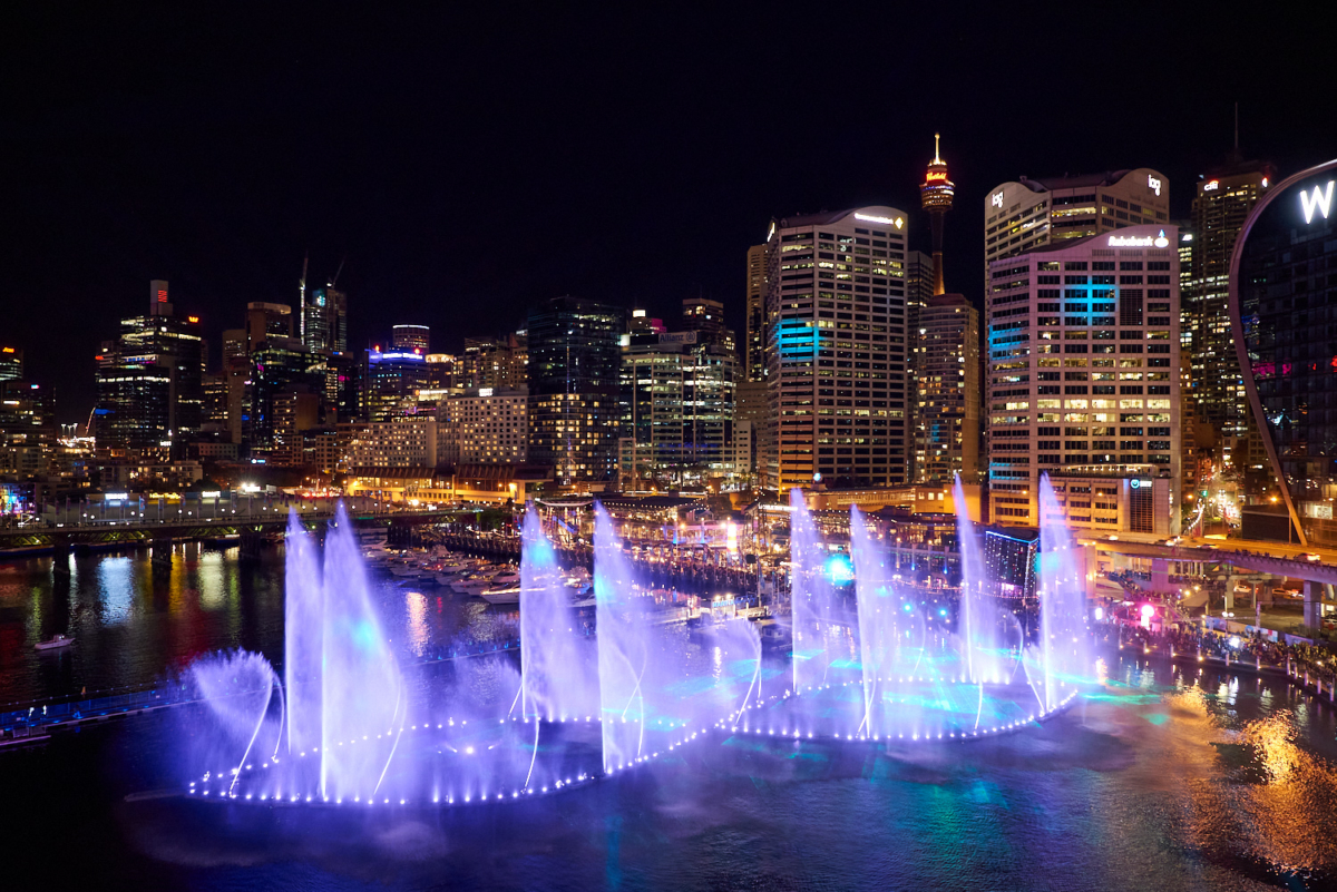 Fireworks Photography Sydney, Best Location Info & Tips